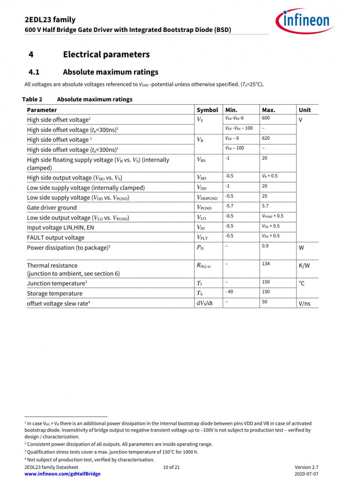2EDL23I06PJ datasheet page 10
