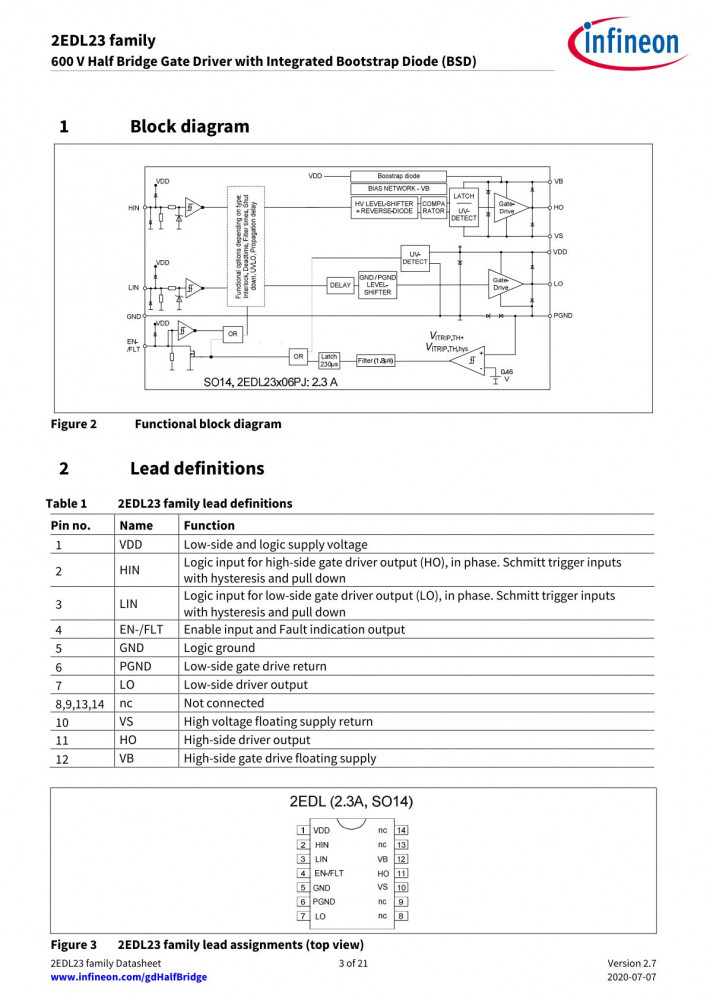 2EDL23I06PJ datasheet page 3