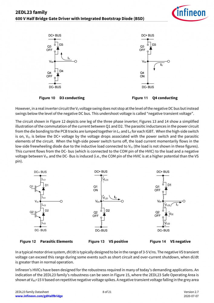 2EDL23I06PJ datasheet page 8