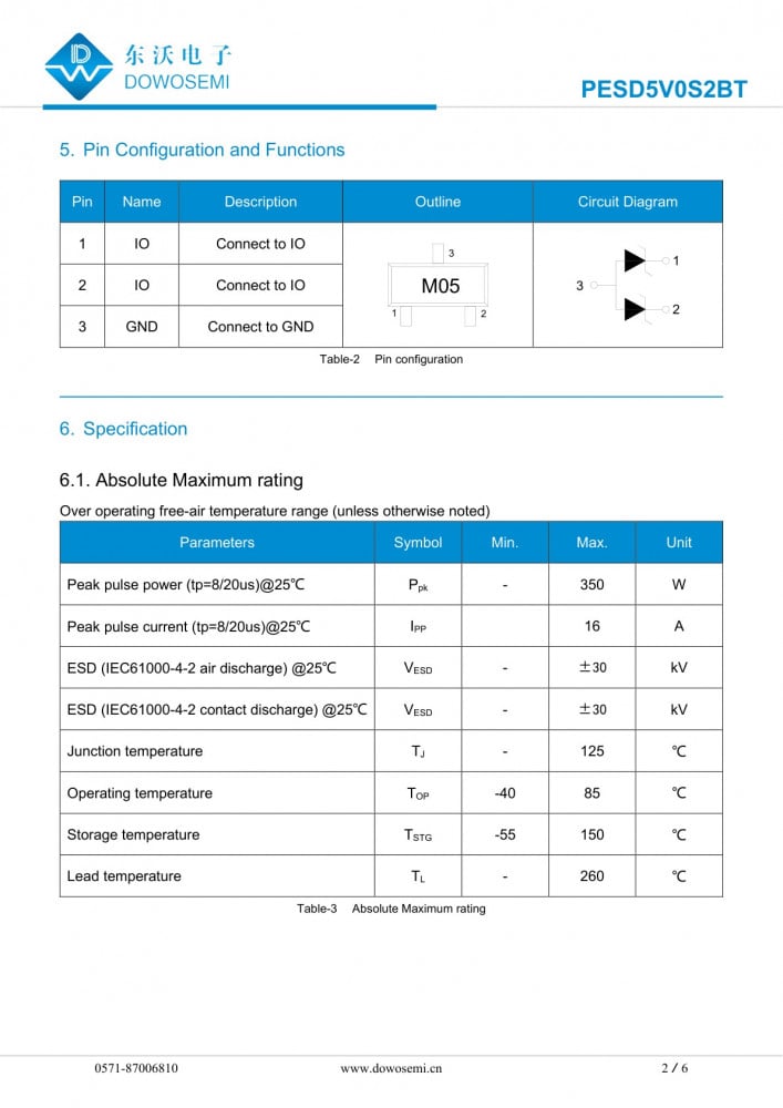 PESD5V0S2BT datasheet page 2