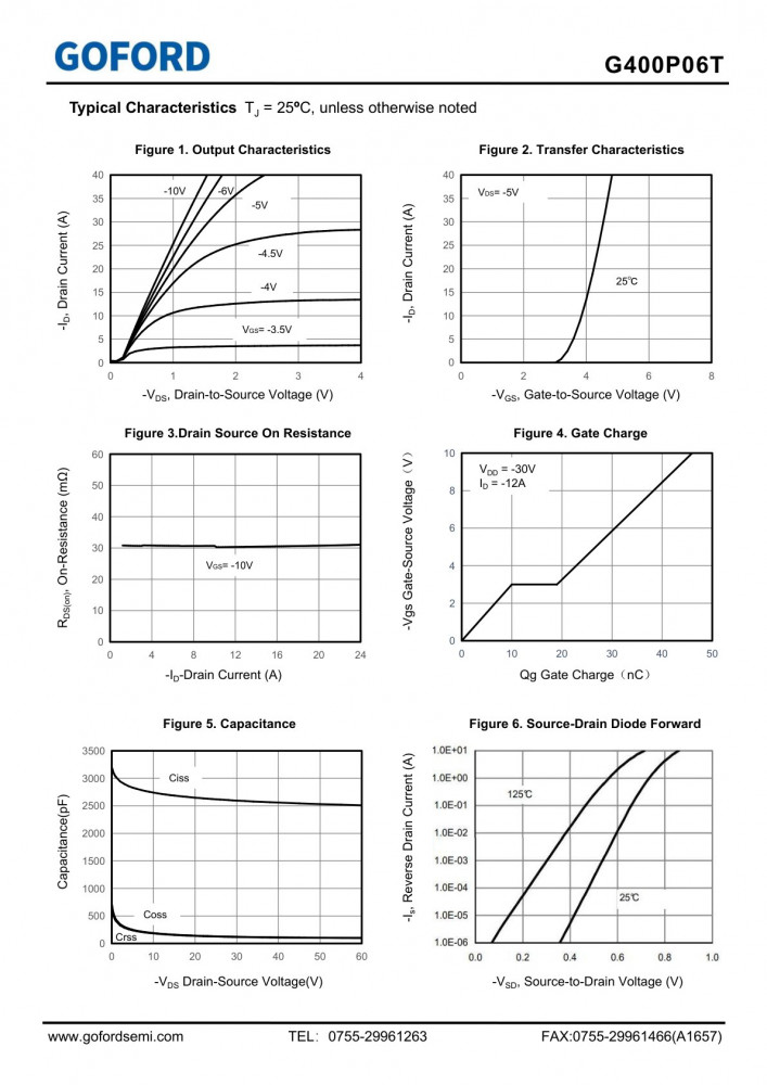 G400P06T datasheet page 4