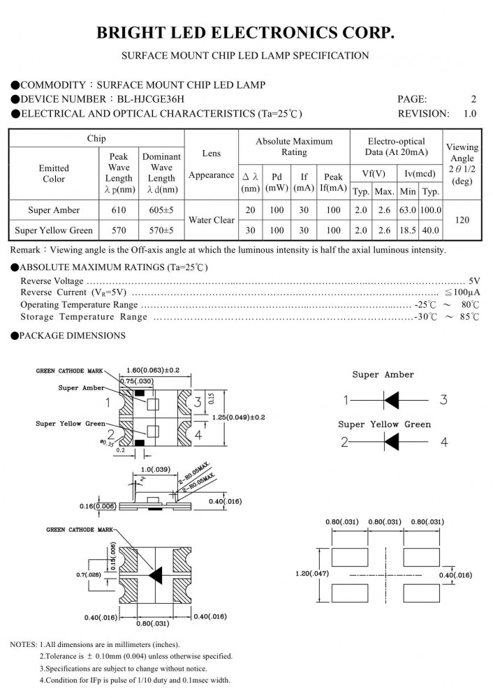 BL-HJCGE36H-TRB datasheet page 1