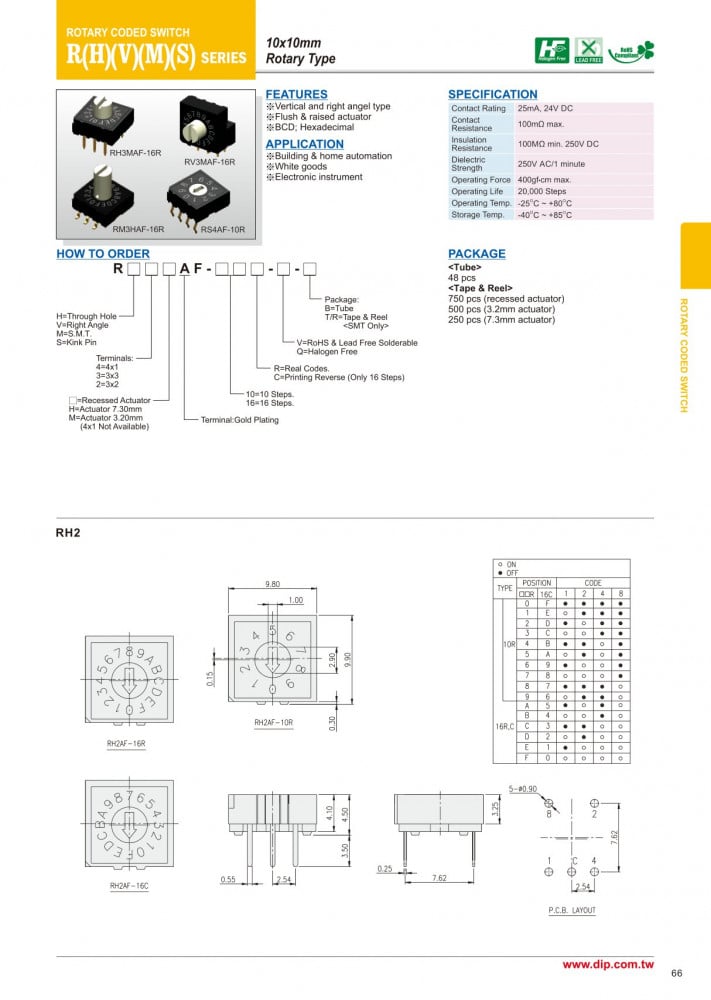 Diptronics rotary coded switch product documentation page 1