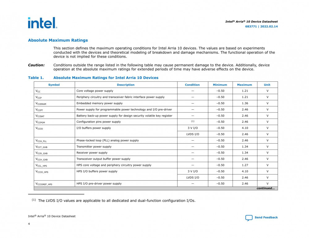 Technical document page 4