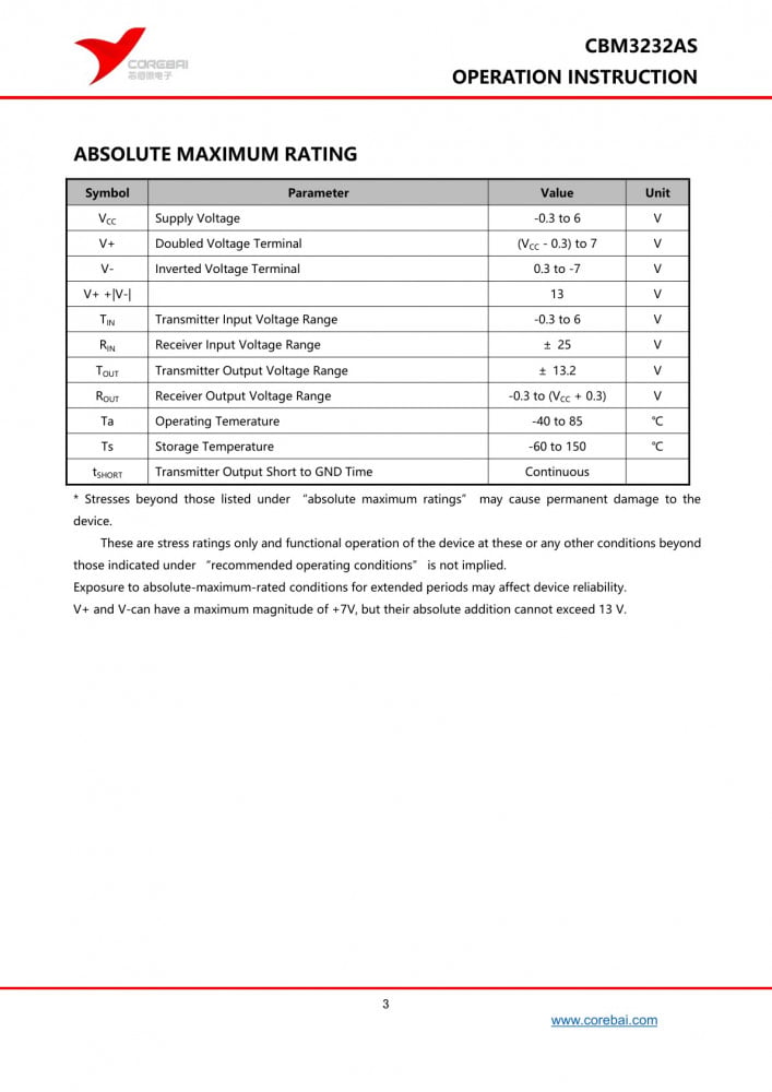 CBM3232AS16 datasheet page 3