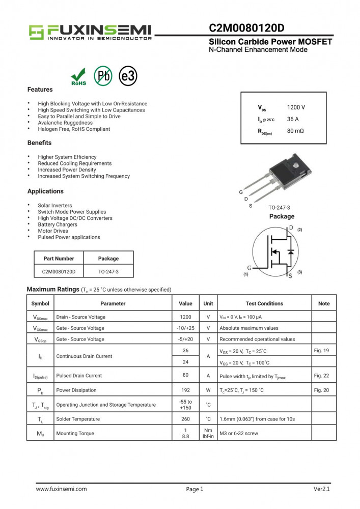 C2M0080120D datasheet page 1