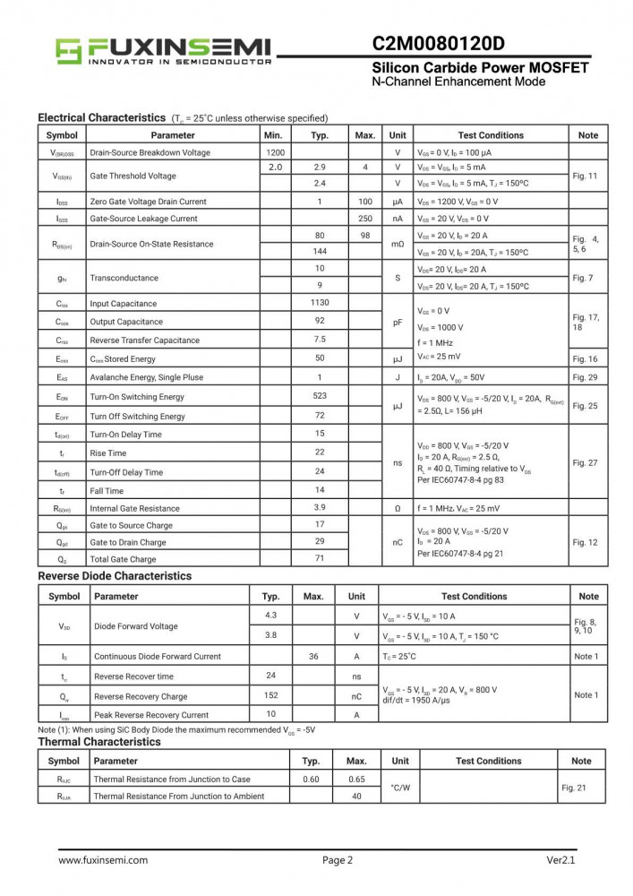 C2M0080120D datasheet page 2