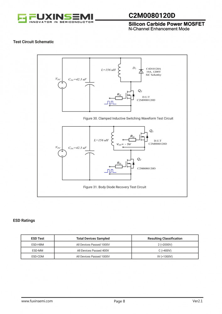 C2M0080120D datasheet page 8