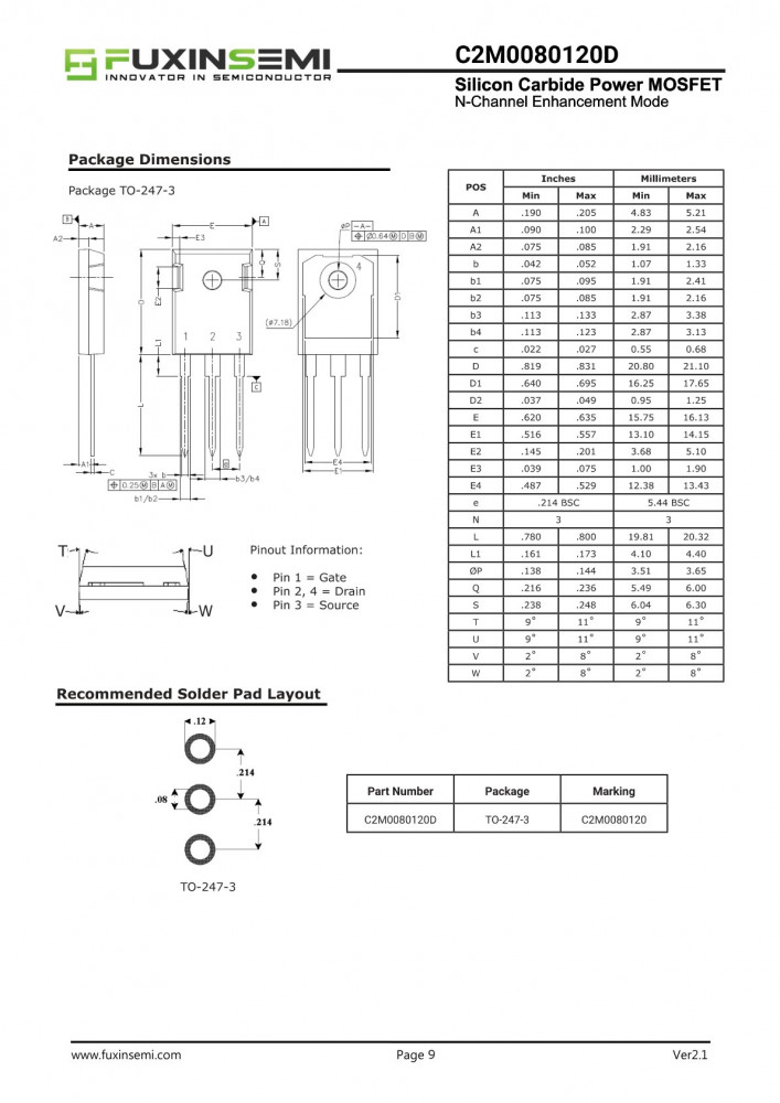C2M0080120D datasheet page 9