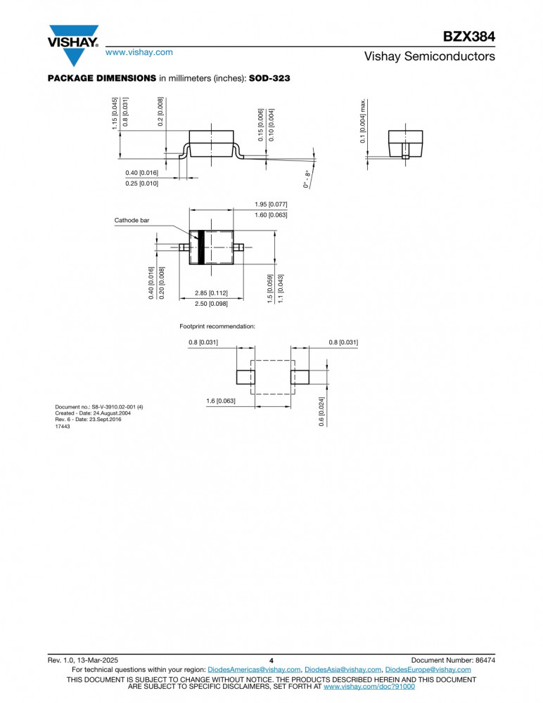 BZX384 datasheet page 4