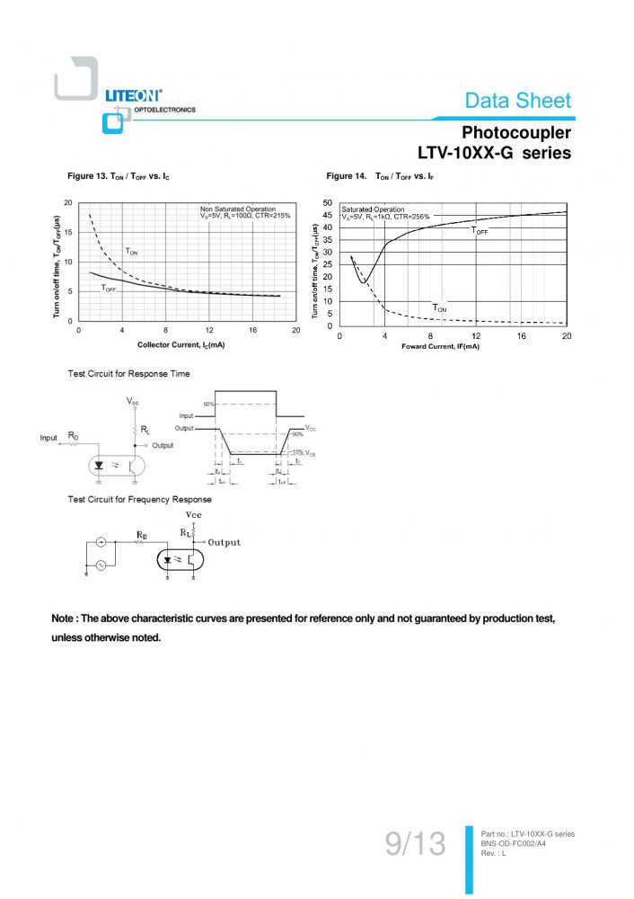 LITEON LTV-10XX-G datasheet page 10