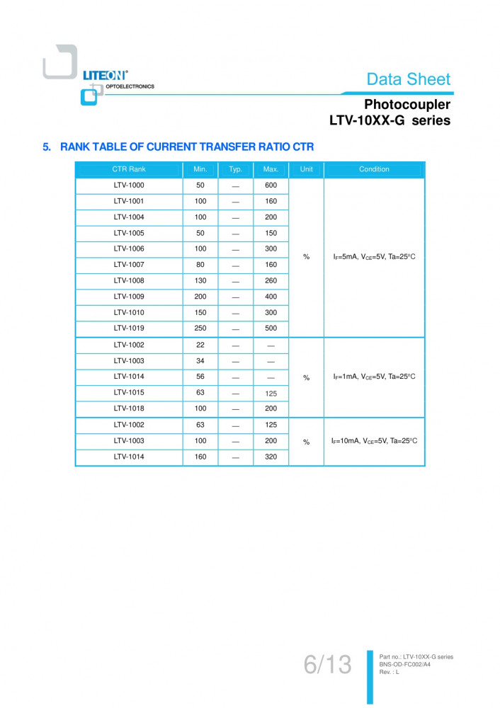LITEON LTV-10XX-G datasheet page 7