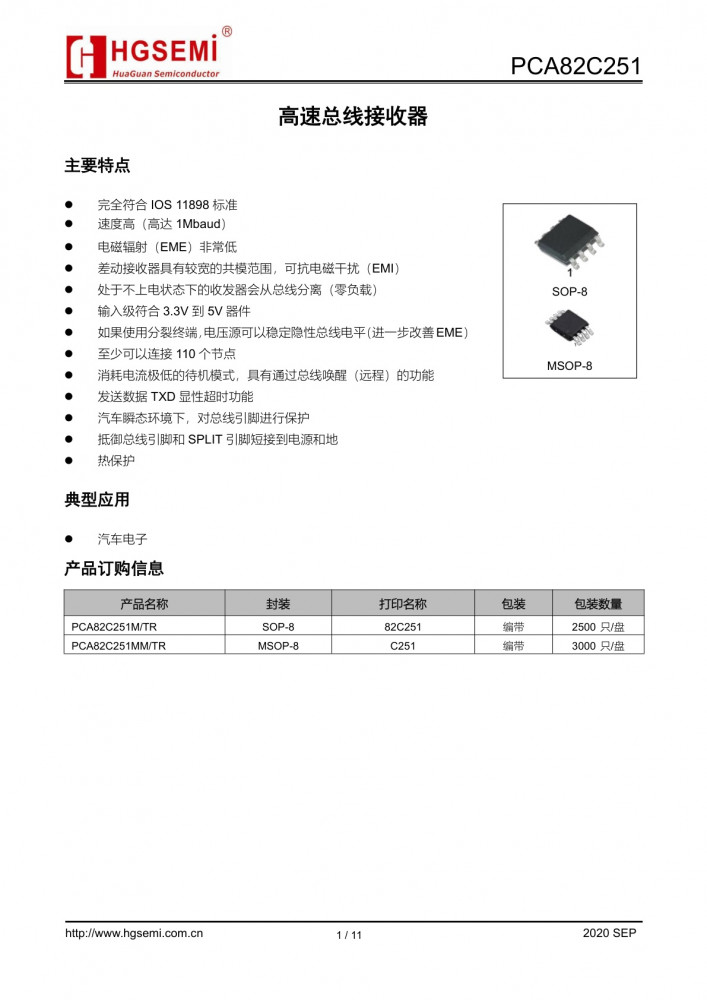 PCA82C251M/TR datasheet page 1