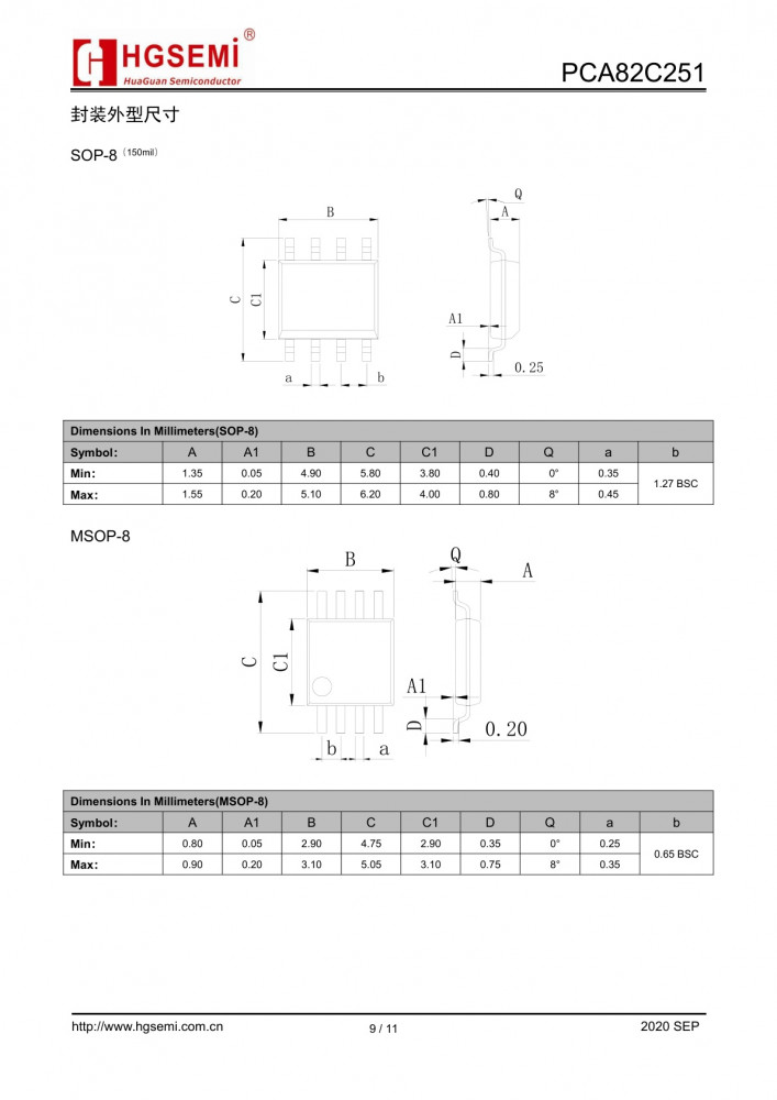 PCA82C251M/TR datasheet page 9