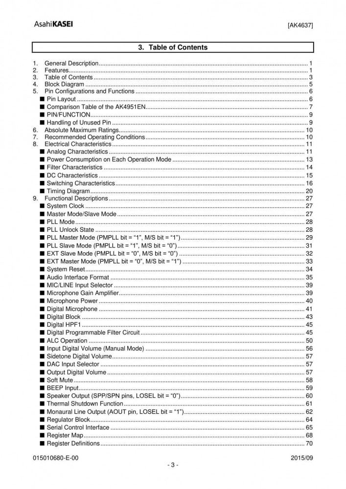 AK4637EN datasheet page 3