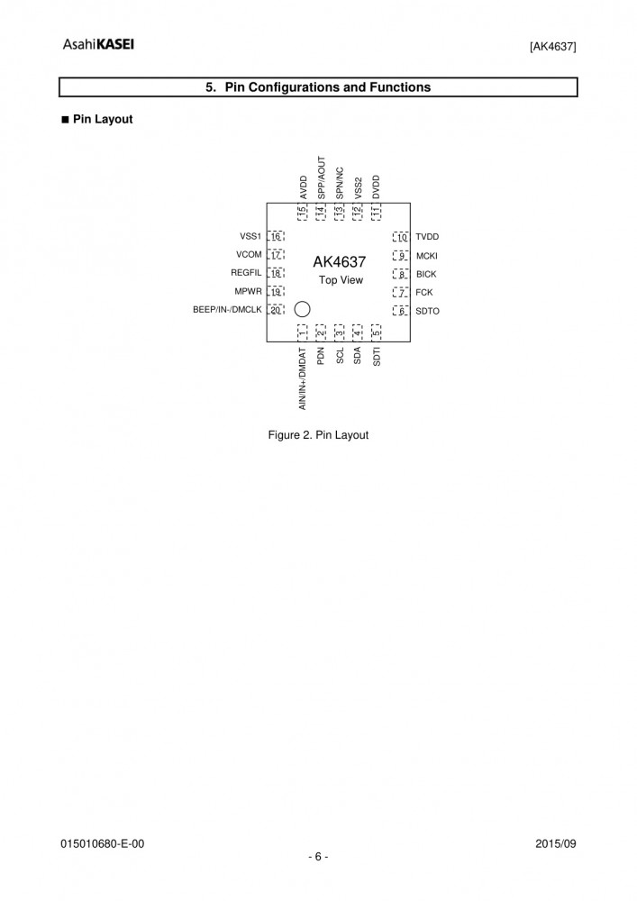 AK4637EN datasheet page 6