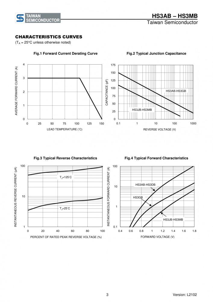 HS3JB datasheet page 3 preview