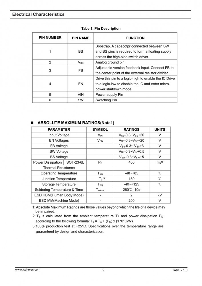 CJ9460T6 datasheet page 2