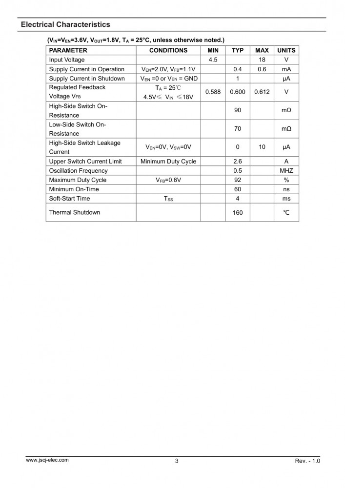 CJ9460T6 datasheet page 3