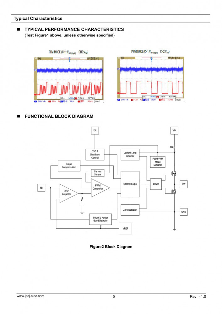CJ9460T6 datasheet page 5