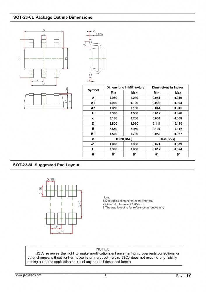 CJ9460T6 datasheet page 6