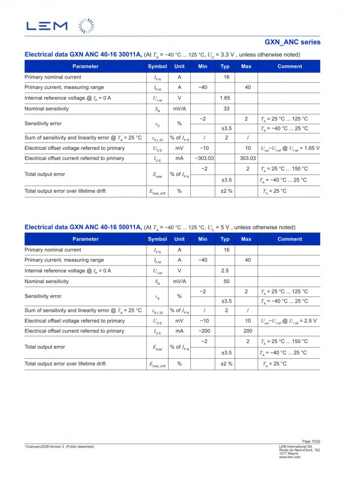 GXN ANC technical document image 10