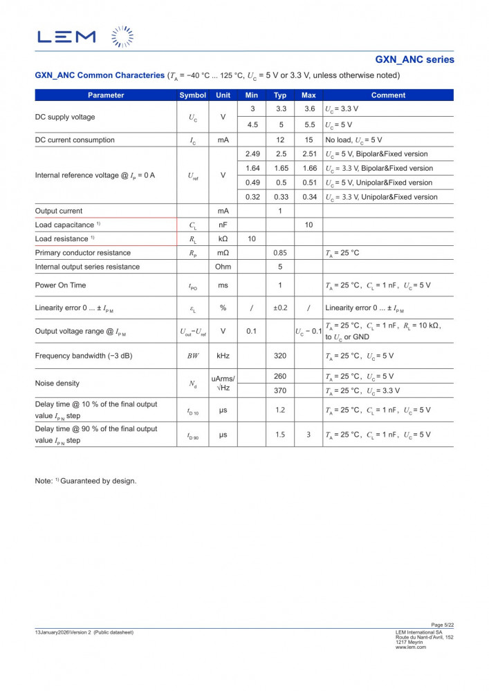 GXN ANC technical document image 5