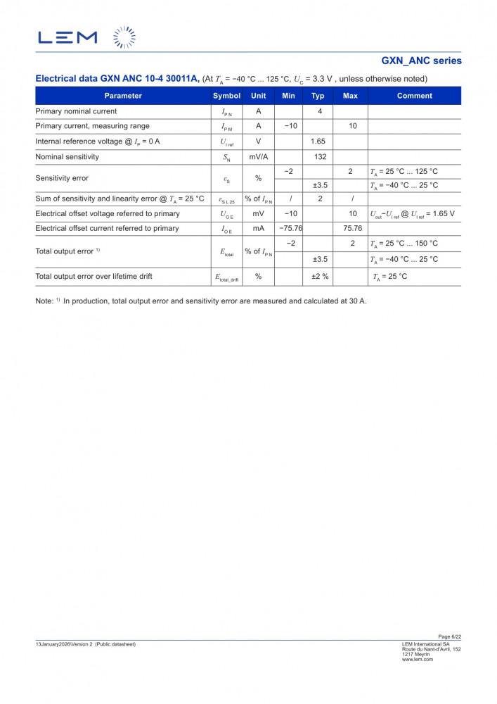 GXN ANC technical document image 6