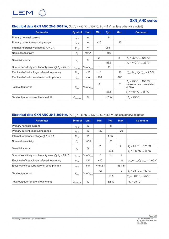 GXN ANC technical document image 7