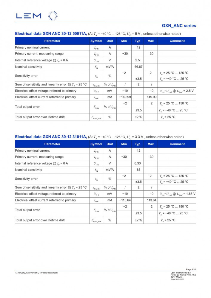 GXN ANC technical document image 8