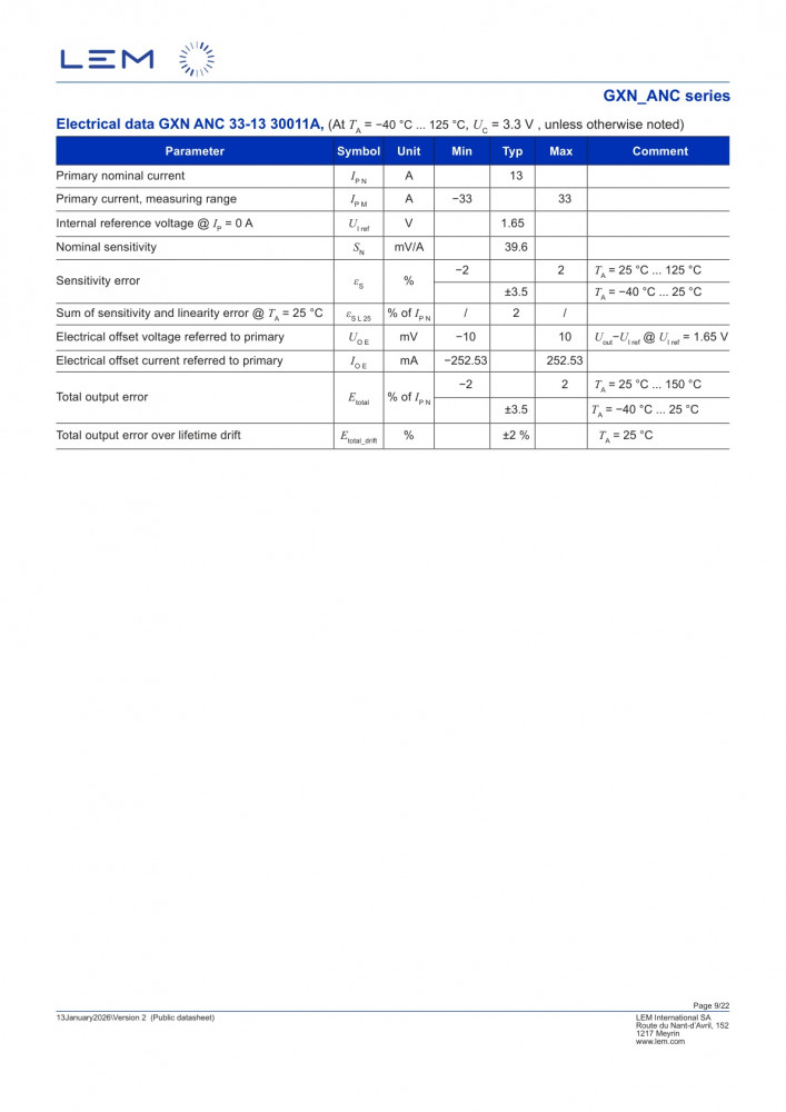 GXN ANC technical document image 9