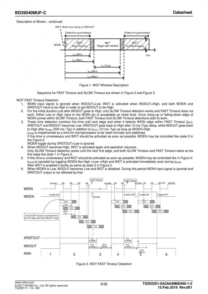 BD39040MUF-CE2 datasheet page 6