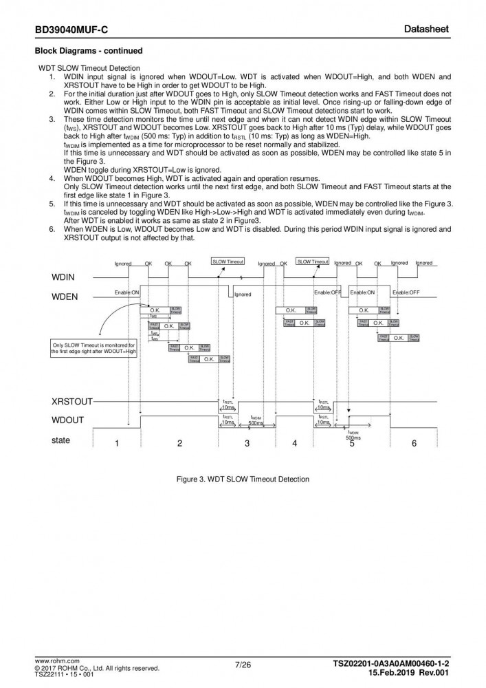 BD39040MUF-CE2 datasheet page 7
