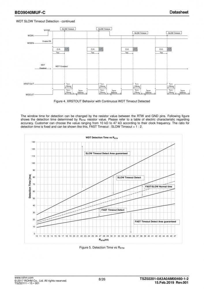 BD39040MUF-CE2 datasheet page 8