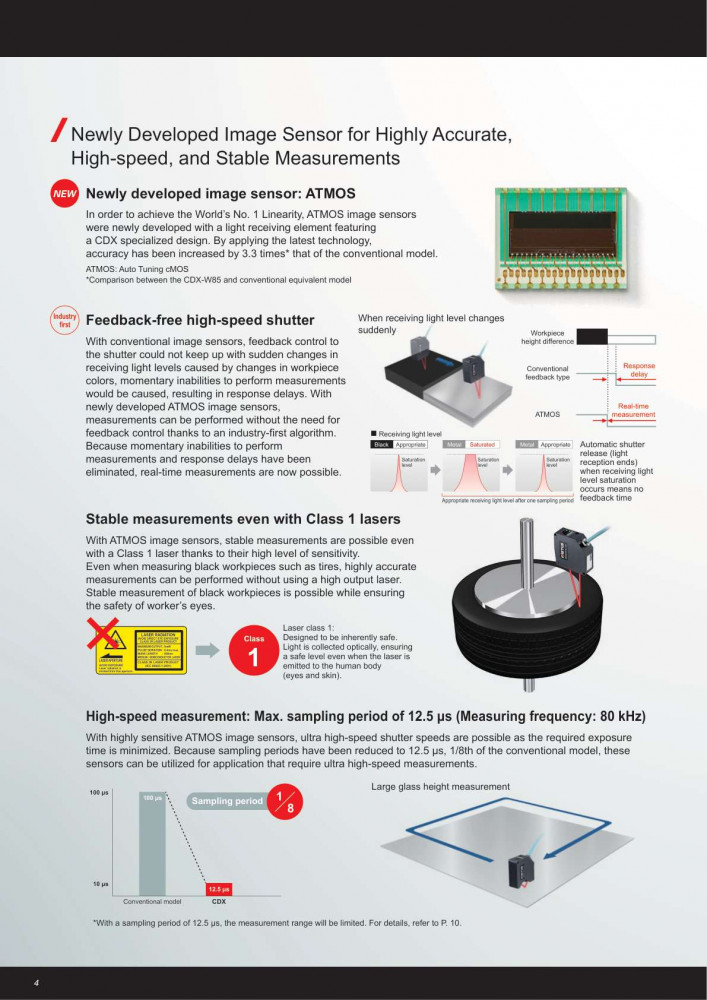 CDX series technical document page 4