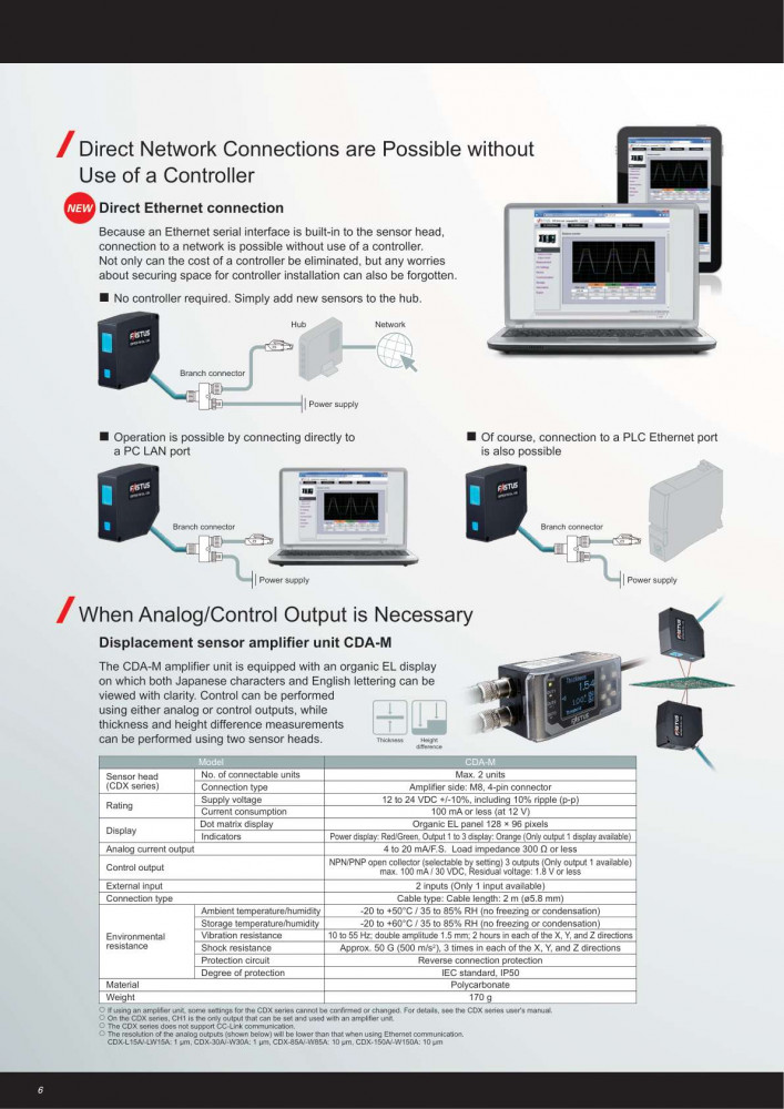 CDX series technical document page 6