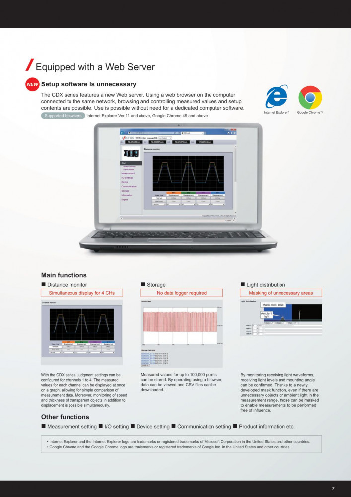 CDX series technical document page 7