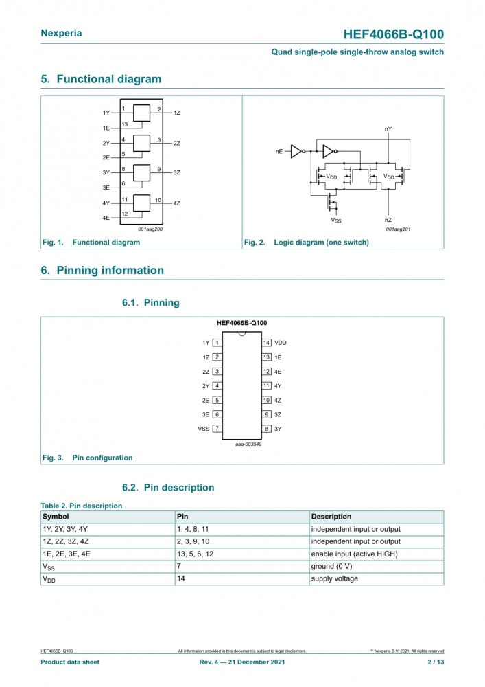 HEF4066BT-Q100J datasheet page 2