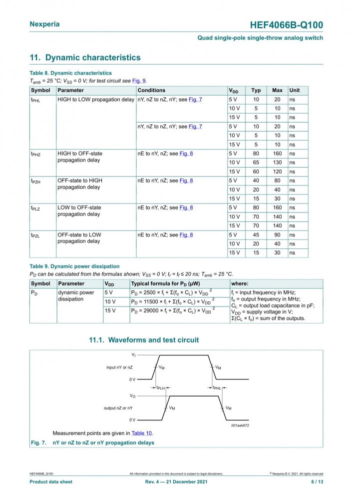 HEF4066BT-Q100J datasheet page 6