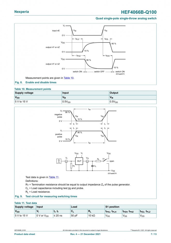 HEF4066BT-Q100J datasheet page 7