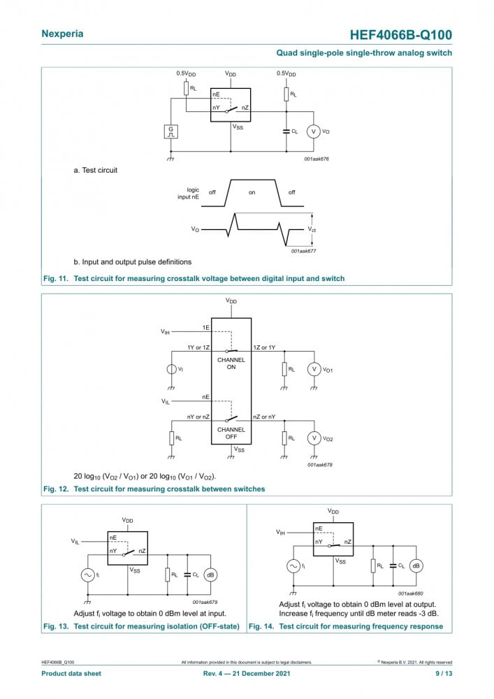 HEF4066BT-Q100J datasheet page 9