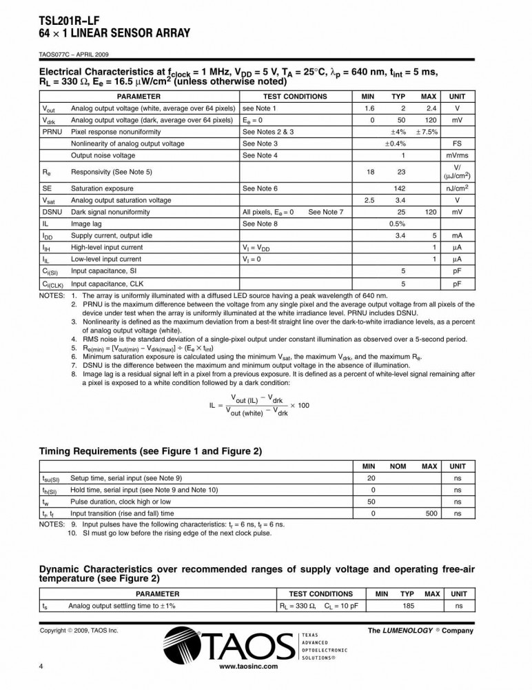 TSL201RLF datasheet page 4