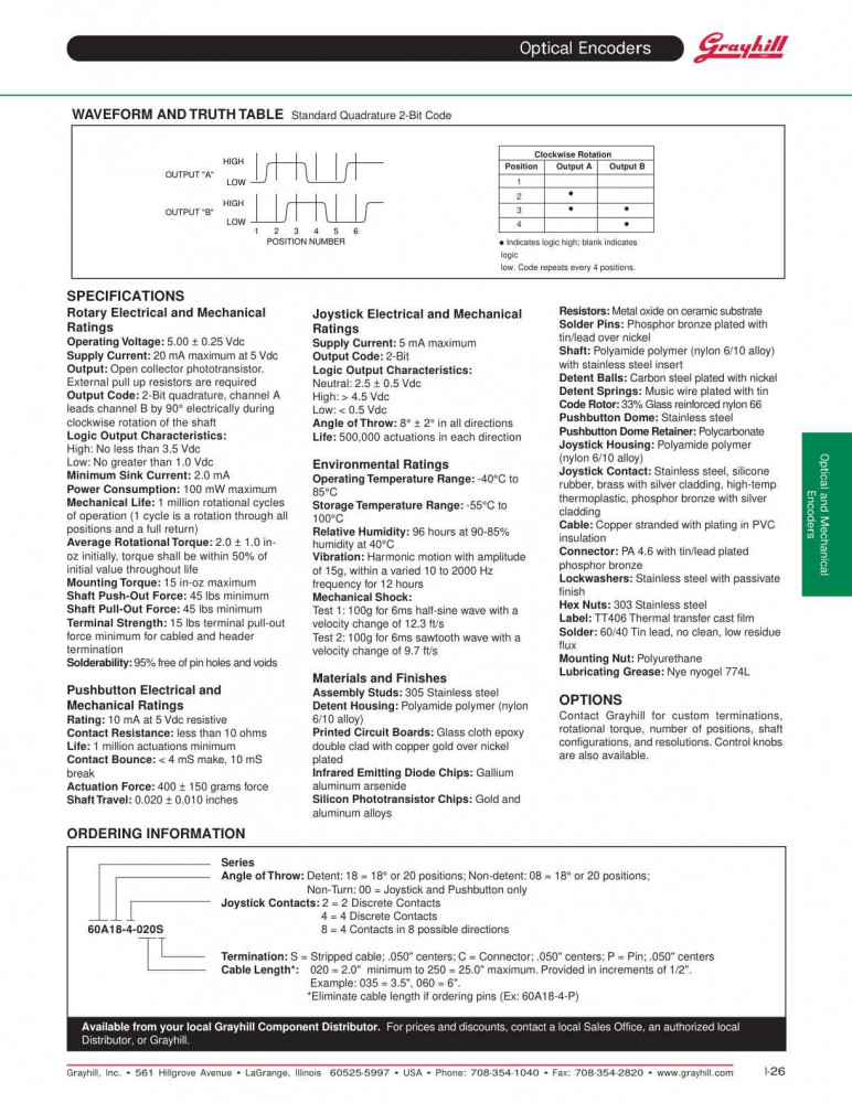 Grayhill Series 60A technical documentation page 2