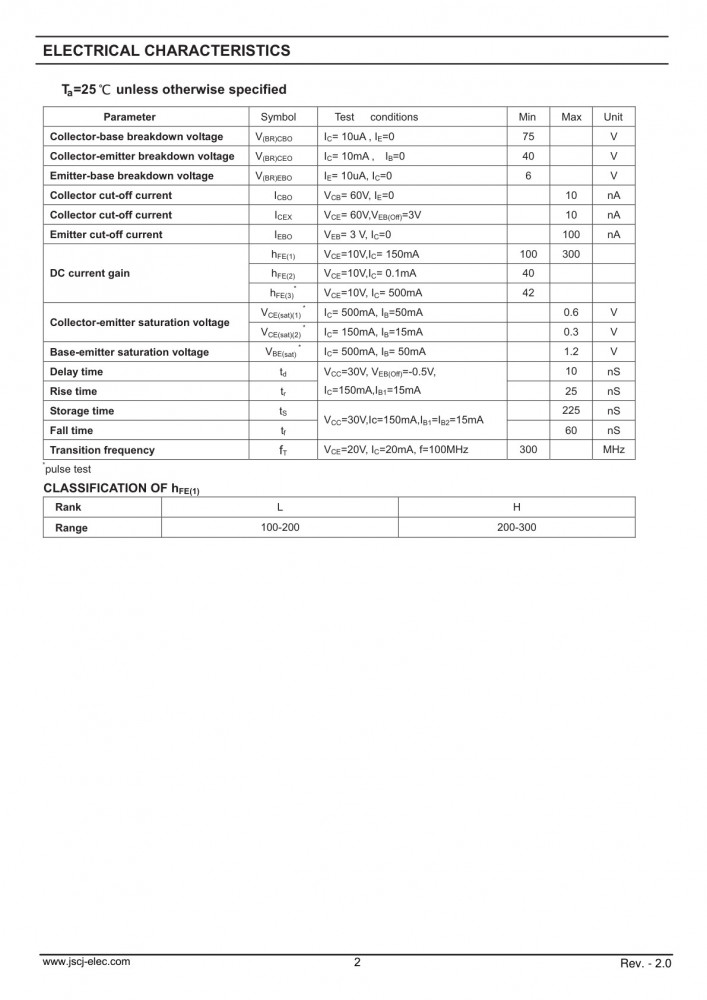 MPS2222A datasheet page 2