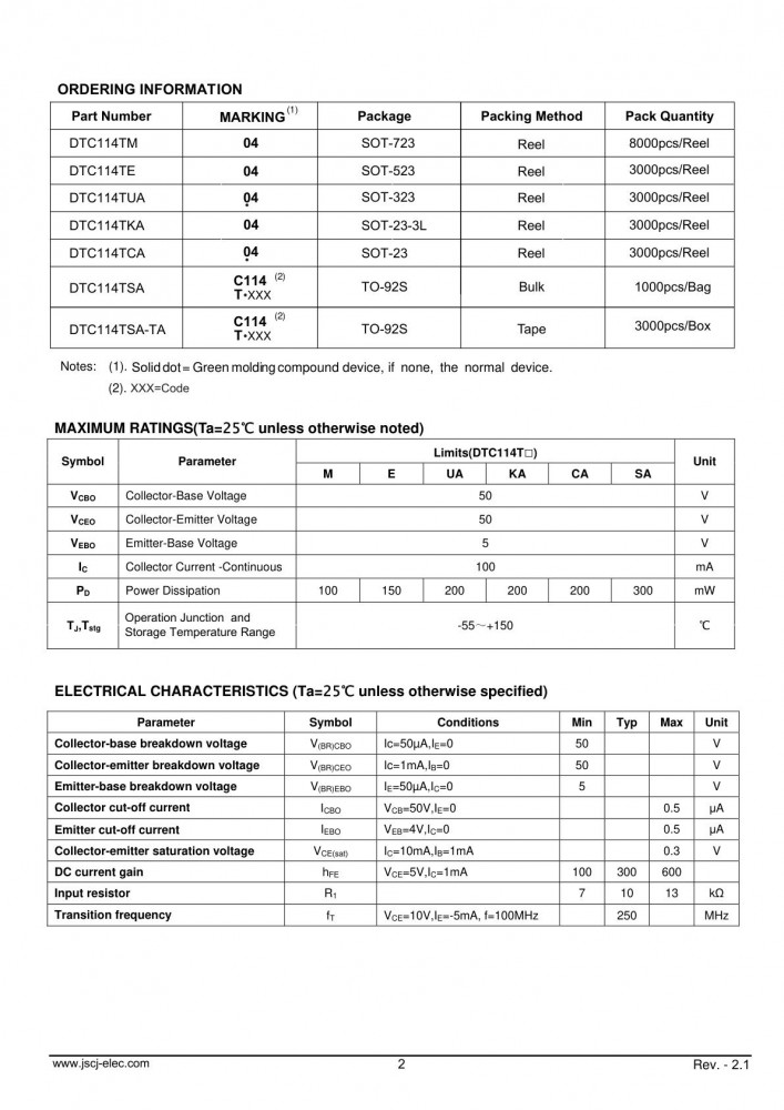 DTC114TE datasheet page 2