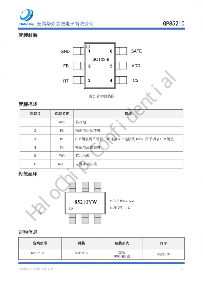 GP85210 datasheet page 2