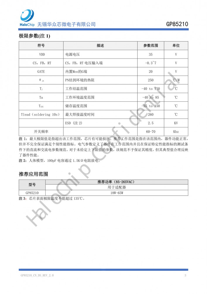 GP85210 datasheet page 3
