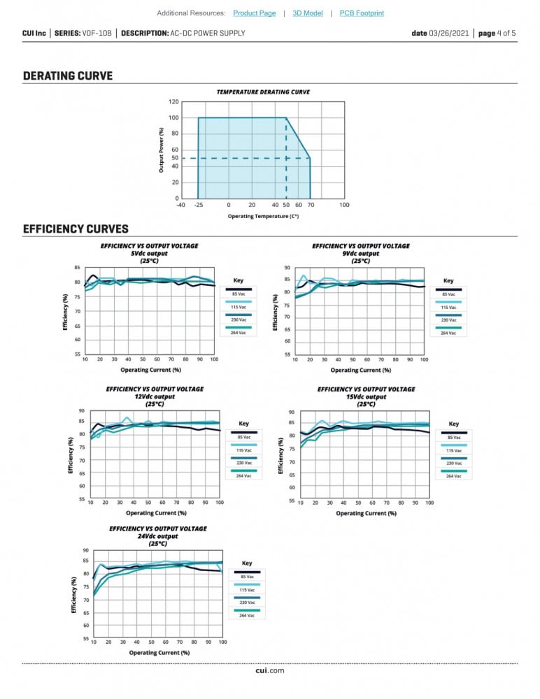 VOF-10B-S15 datasheet page 4