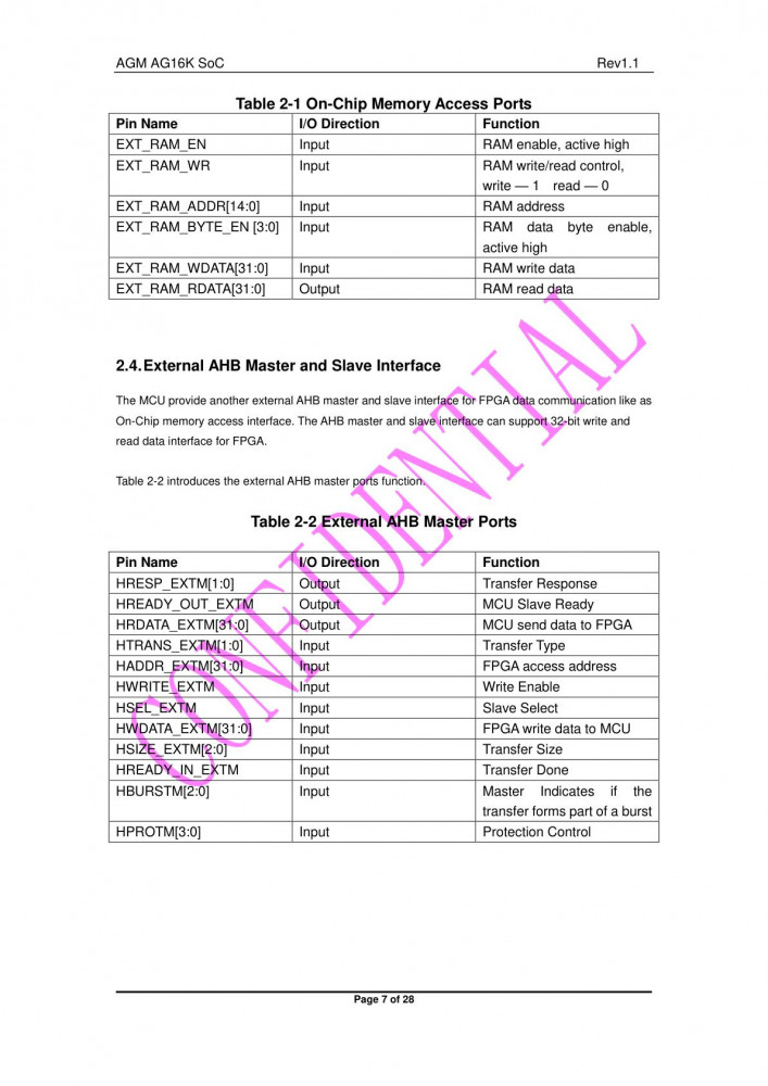 AGM AG16K SoC datasheet page 7