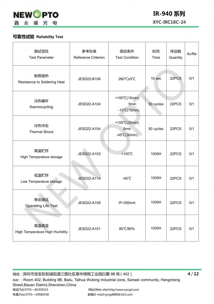 XYC-IRC18C-24 datasheet page 4
